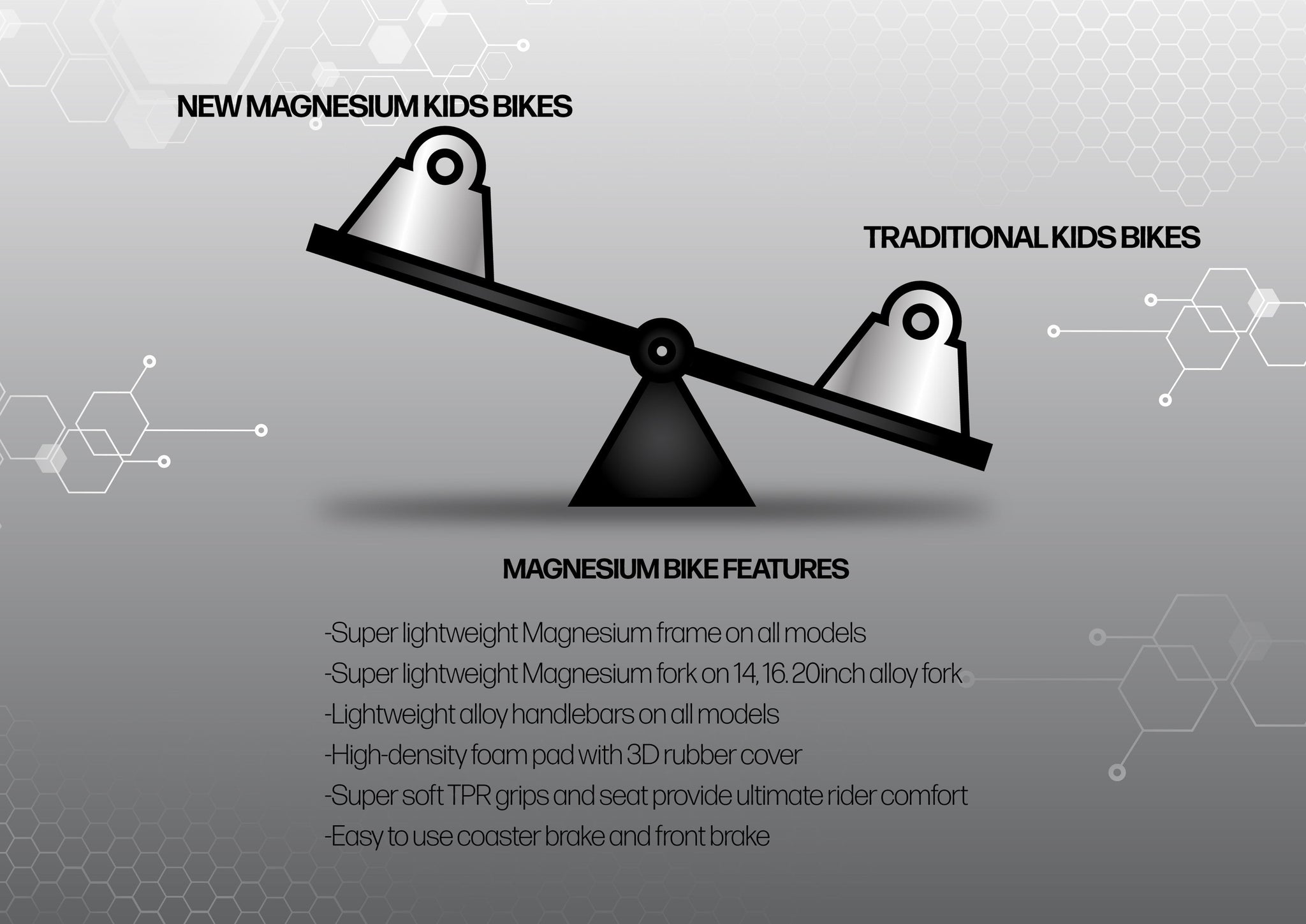 Cyclops 50cm Magnesium Kids Black/Blue Bike – Cyclops Australia